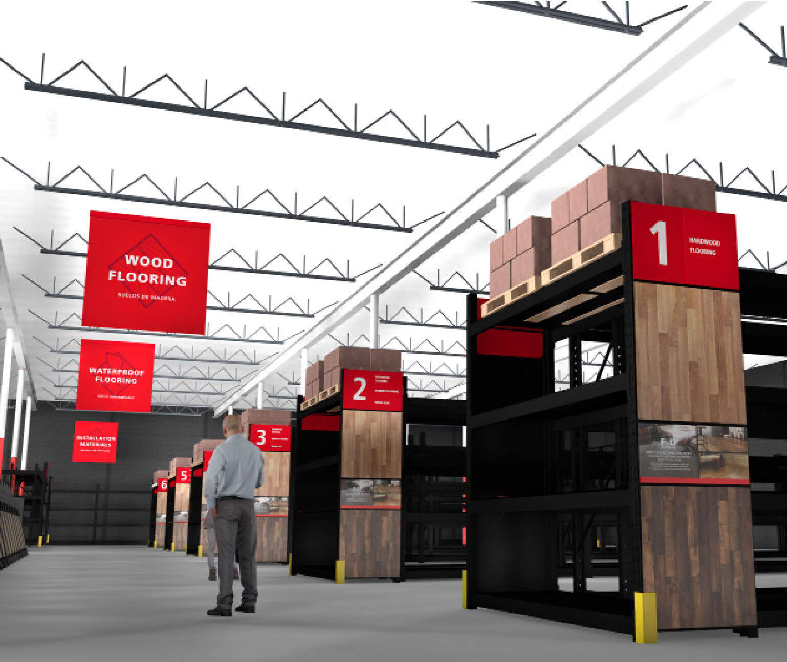 Wayfinding Done Right: The Phase 3 Approach